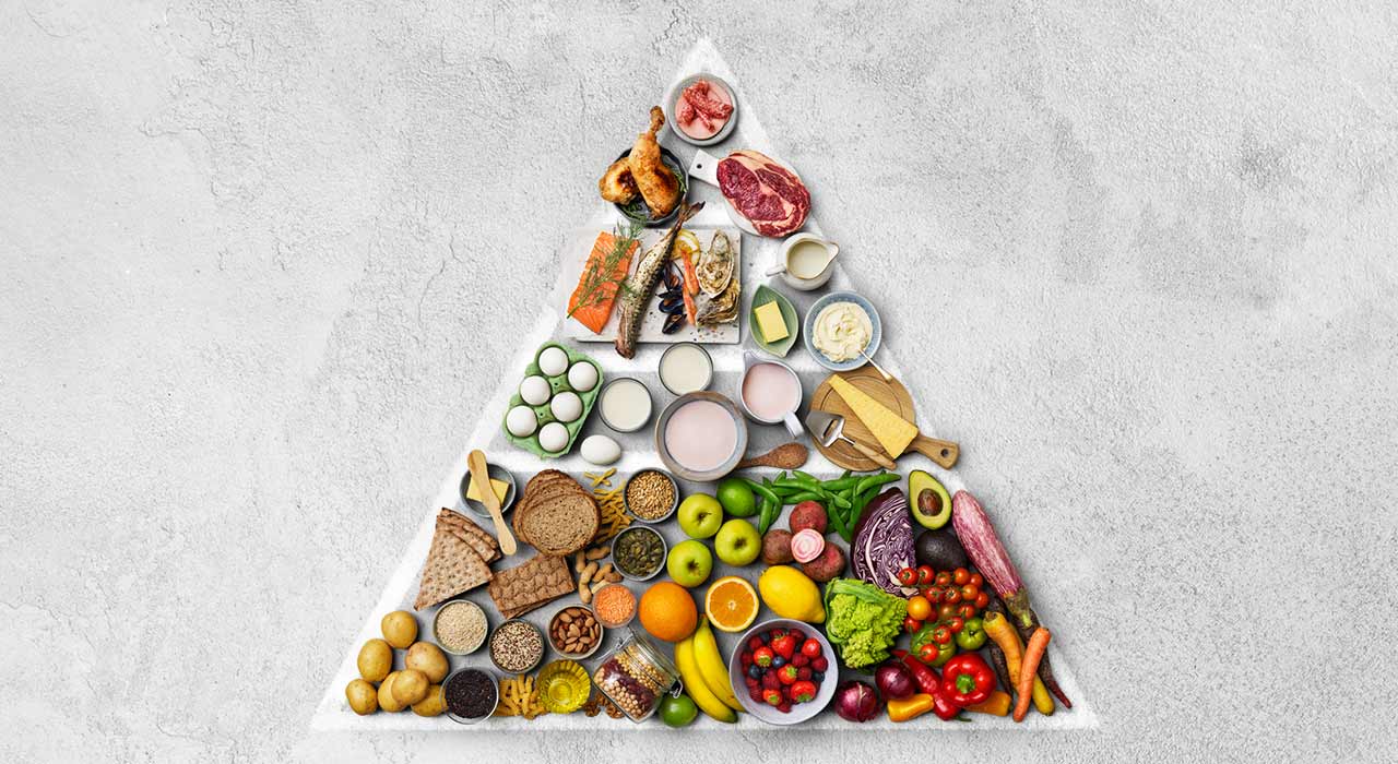 Sunn Matpyramide 2024