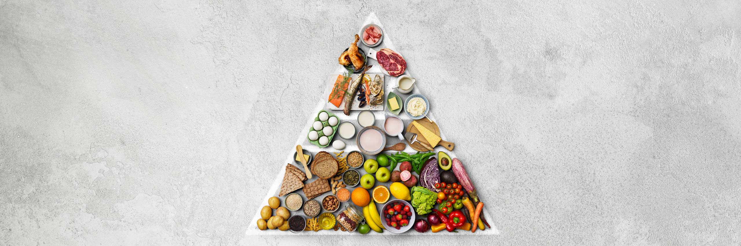 Matpyramiden Blandkost - Coop